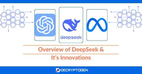 Overview of DeepSeek Innovations | Decryptogen